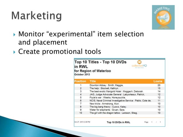 CollectionHQ in the Public Library | PPTX