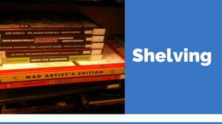 Collection Management Basics | PPT