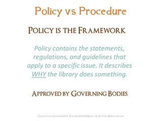 Collection management policies pci | PPT