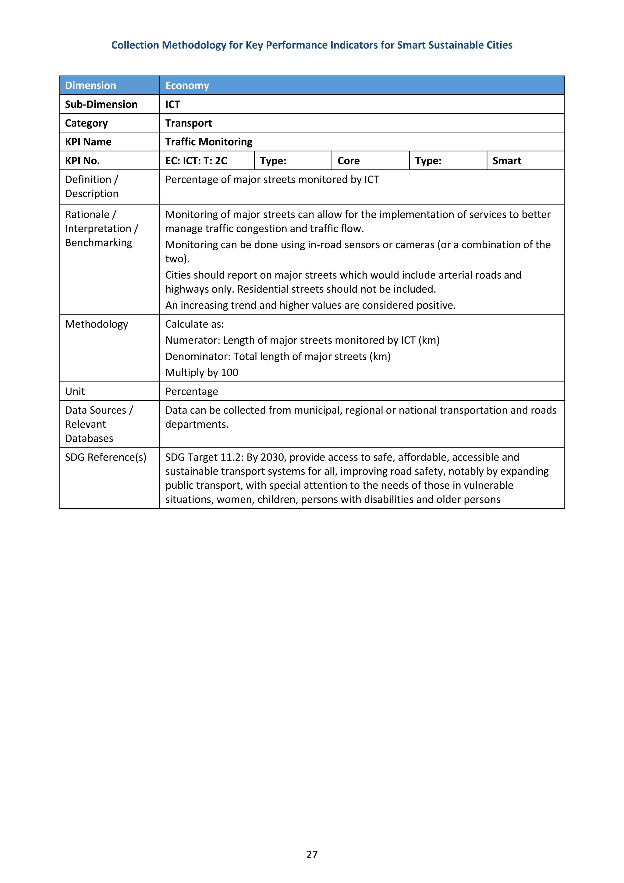 Collection Methodology for Key Performance Indicators for Smart ...