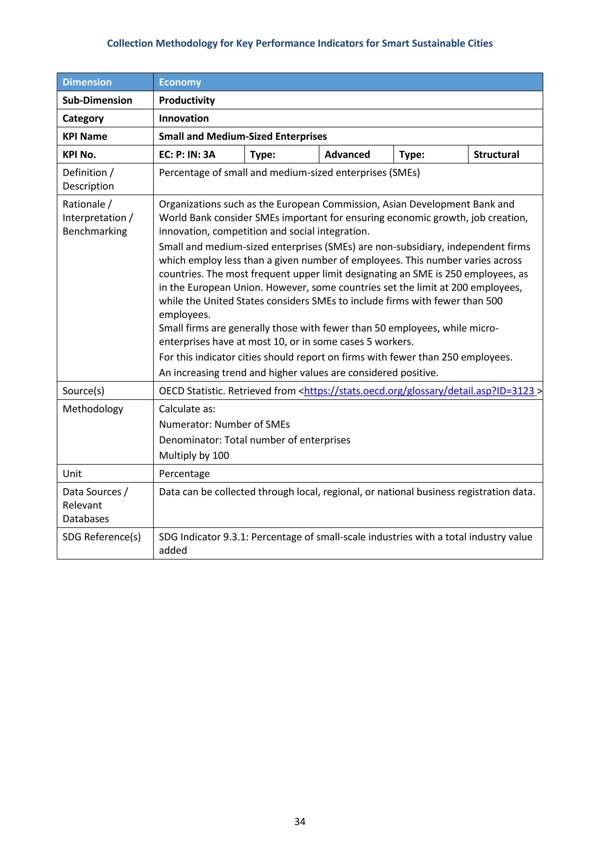 Collection Methodology for Key Performance Indicators for Smart ...