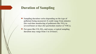 Collection of air sample and analysis.pptx