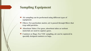 Collection of air sample and analysis.pptx