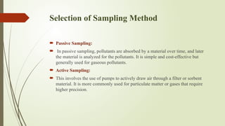 Collection of air sample and analysis.pptx