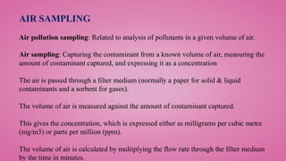 Collection of Air Sample and Analysis.pdf