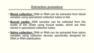 Collection of biological samples Pharm-d.pptx