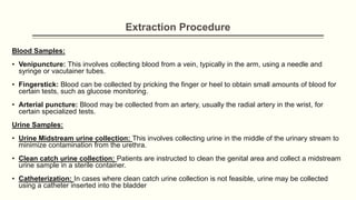 Collection of biological samples Pharm-d.pptx
