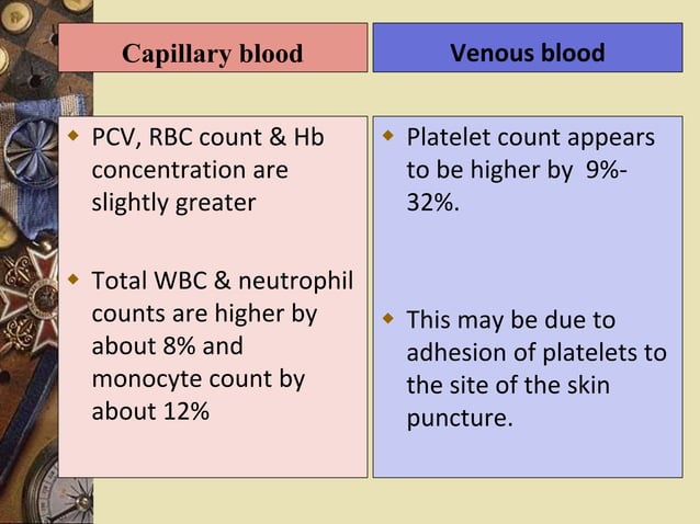 Collection of Blood and Anticoagula.pptx