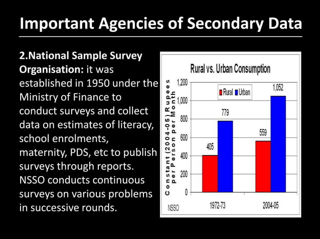 Collection of Data - Class 11 - Statistics | PPTX