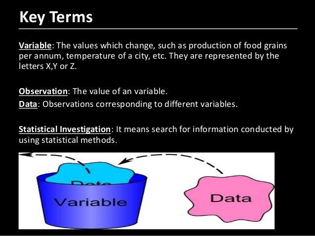 Collection of Data - Class 11 - Statistics