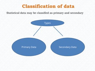 Collection of Data in Data Visualization.pptx