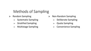 Collection of data 2.4 | PPT