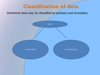 Collection of data | PPTX