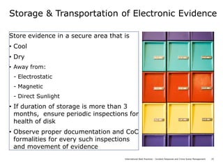 Collection of Digital Evidence - Best Practices in Incident Response ...
