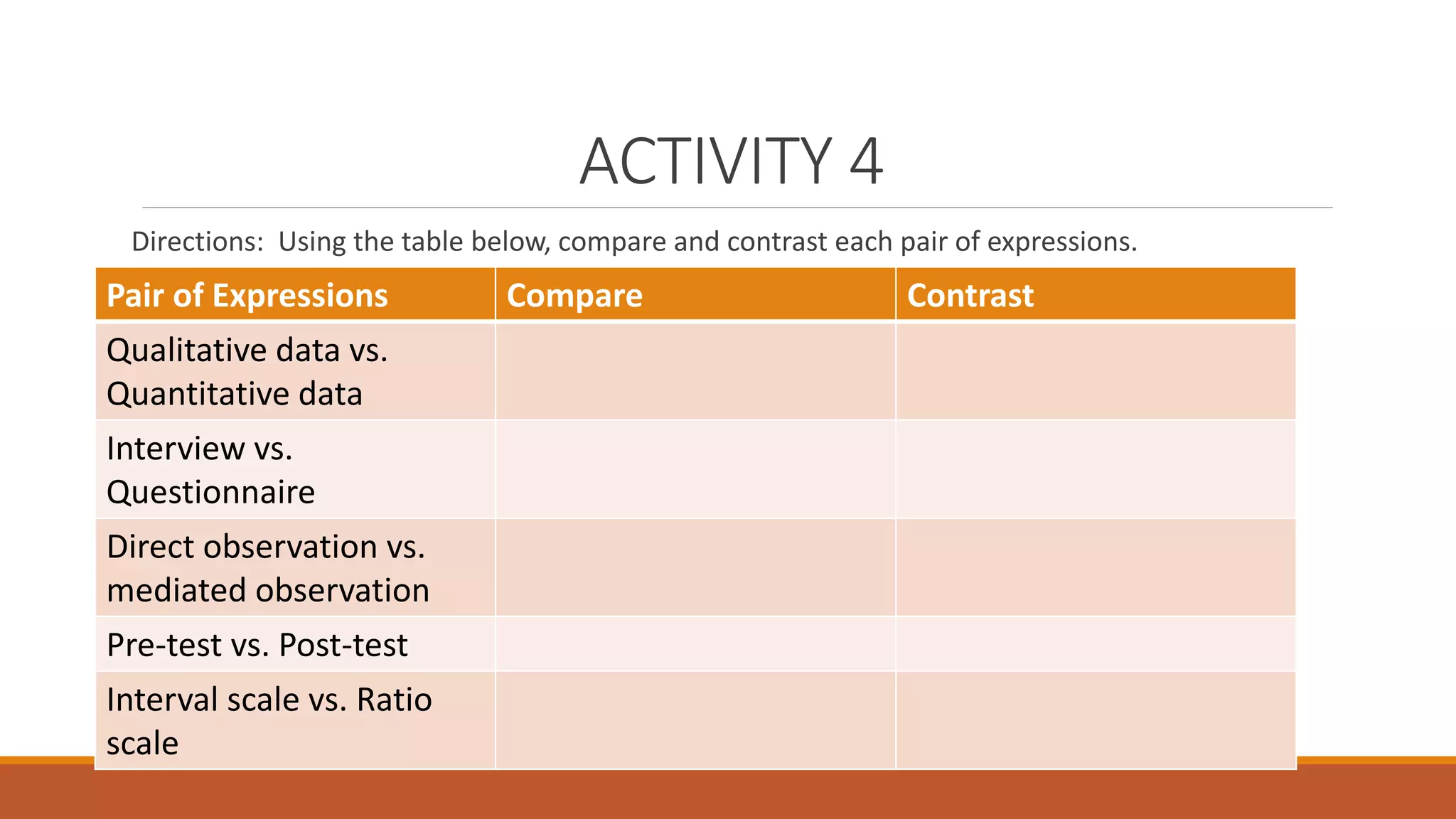 Collection of Quantitative Data | PPTX