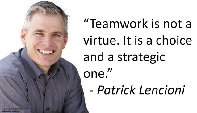 Collection of Quotes from Patrick Lencioni | PPT