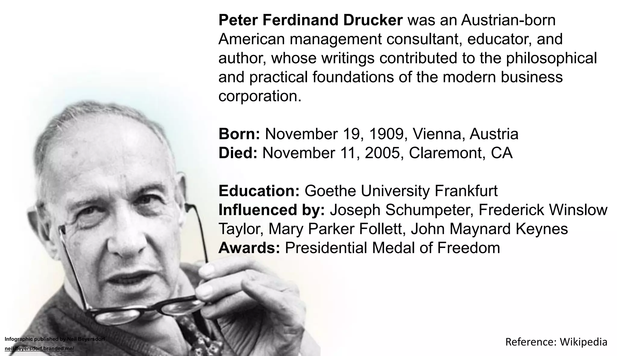 A Collection of Quotes from Peter F. Drucker | PDF