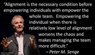 Alignment By Peter Senge