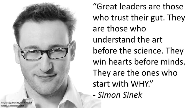 A Collection of Quotes from Simon Sinek | PDF | Business Administration ...
