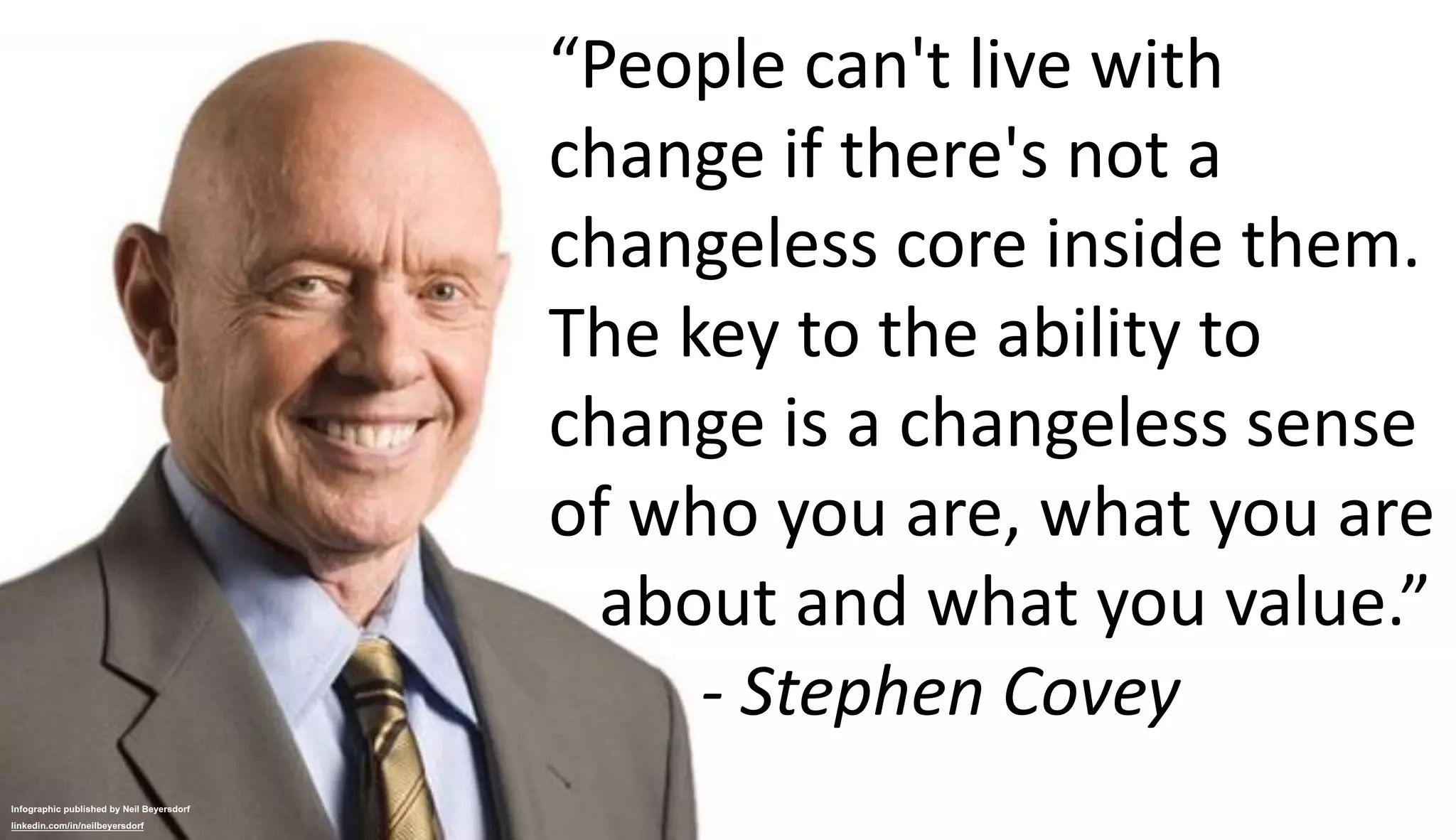 A Collection of Quotes from Stephen Covey | PDF