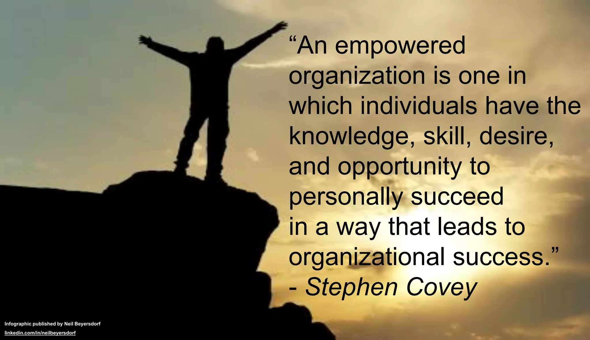 A Collection of Quotes from Stephen Covey | PDF