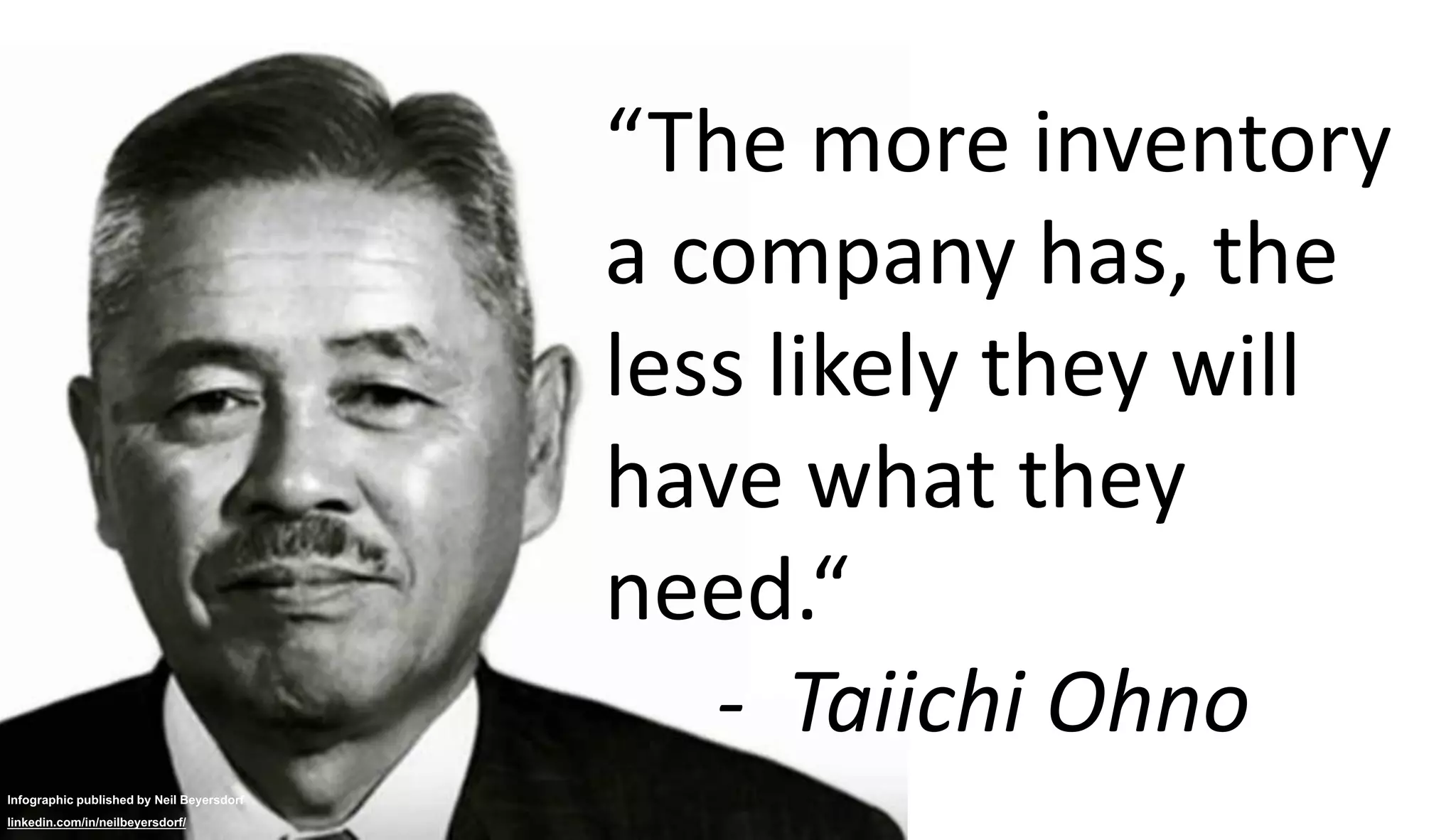 A Collection of Quotes from Taiichi Ohno | PDF