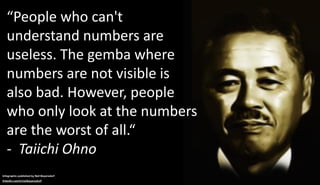 A Collection of Quotes from Taiichi Ohno | PDF