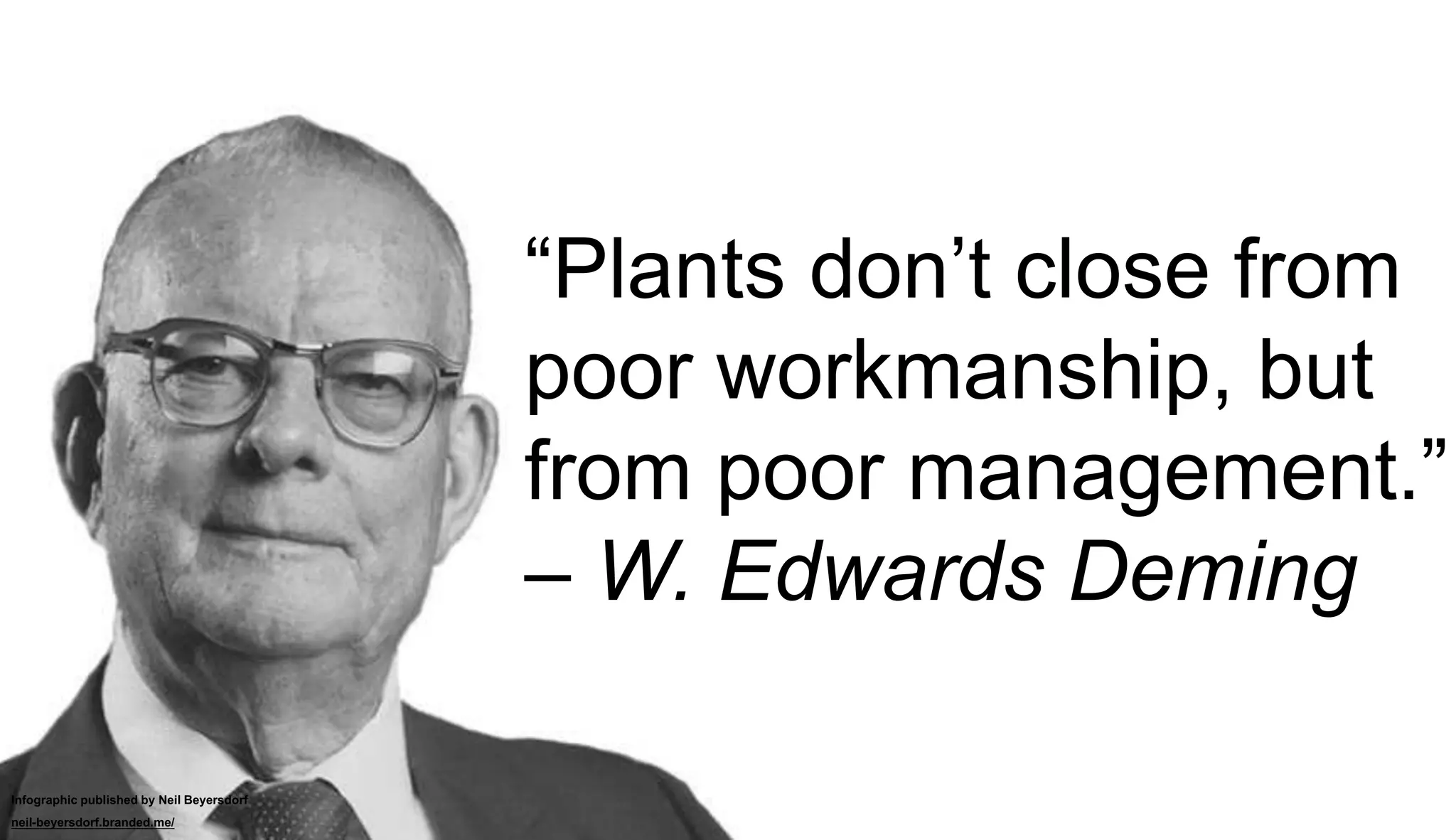 A Collection of Quotes from W. Edwards Deming | PDF