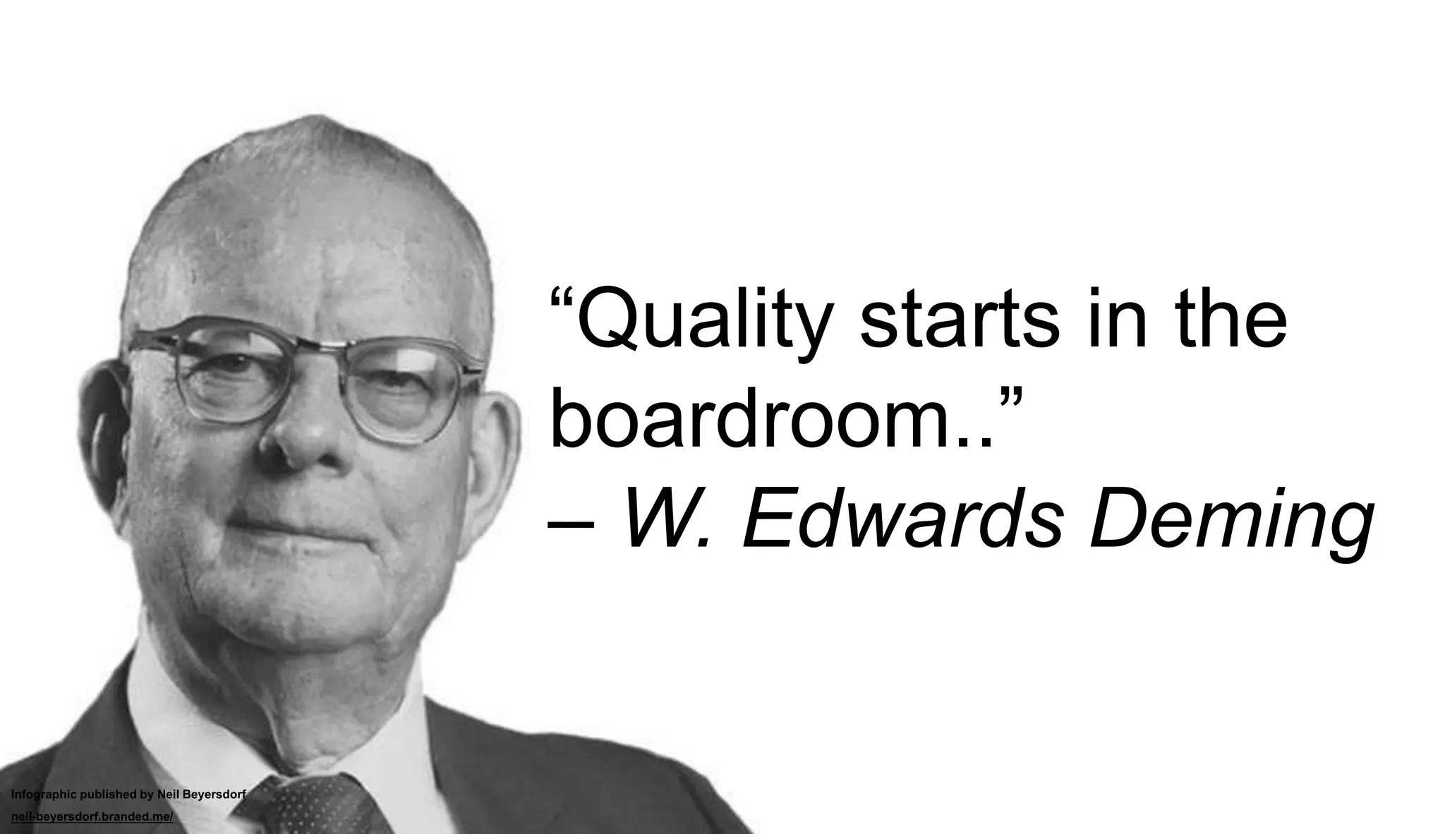A Collection of Quotes from W. Edwards Deming | PDF
