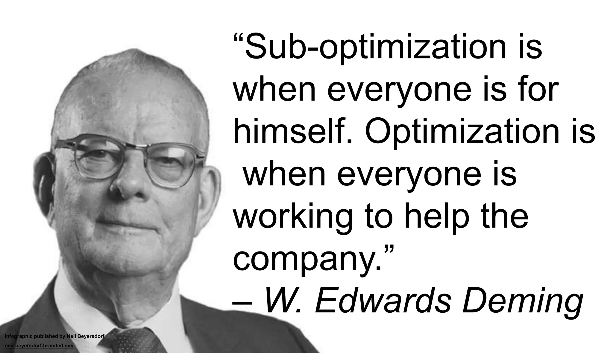 A Collection of Quotes from W. Edwards Deming | PDF