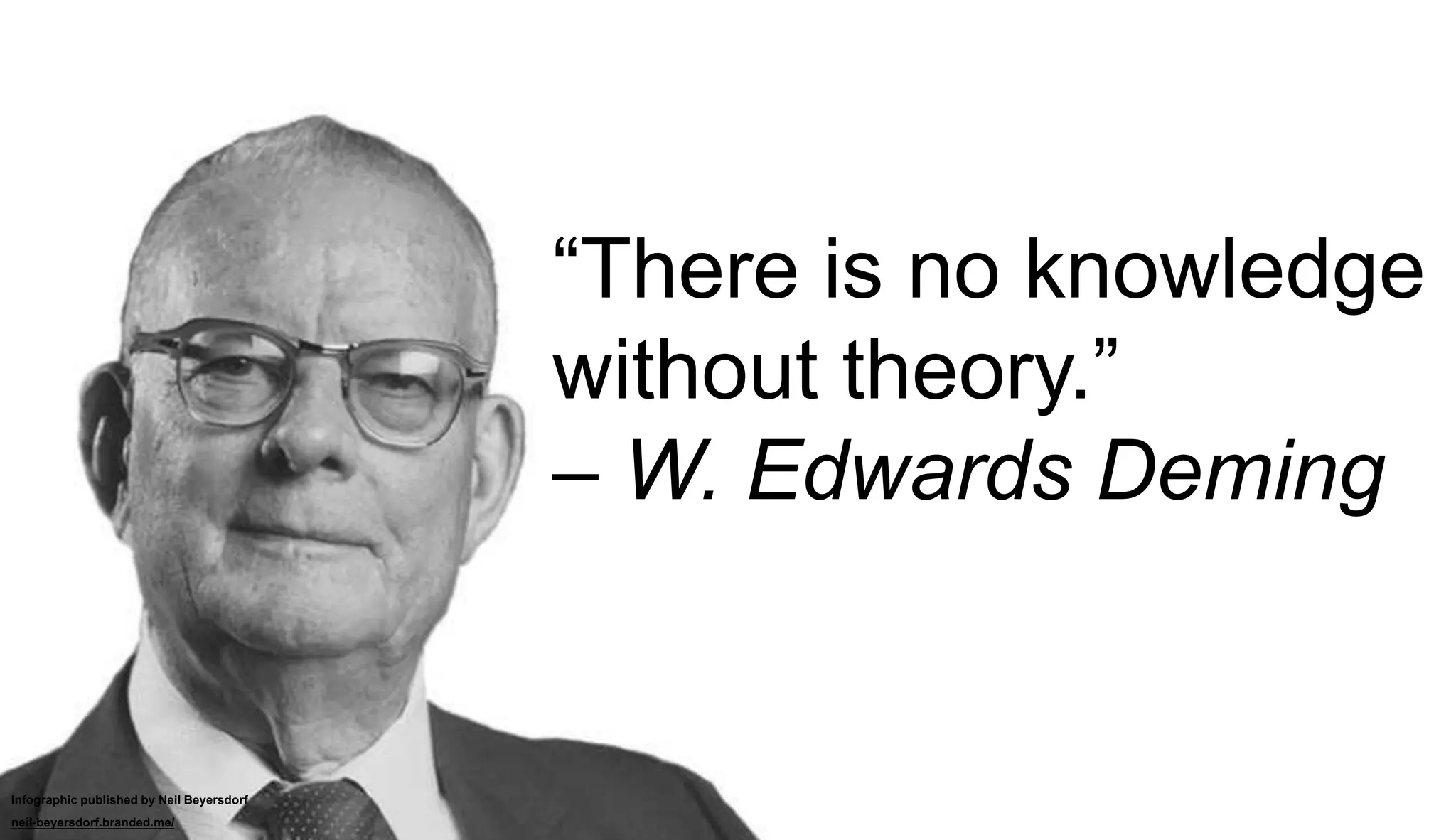A Collection of Quotes from W. Edwards Deming | PDF