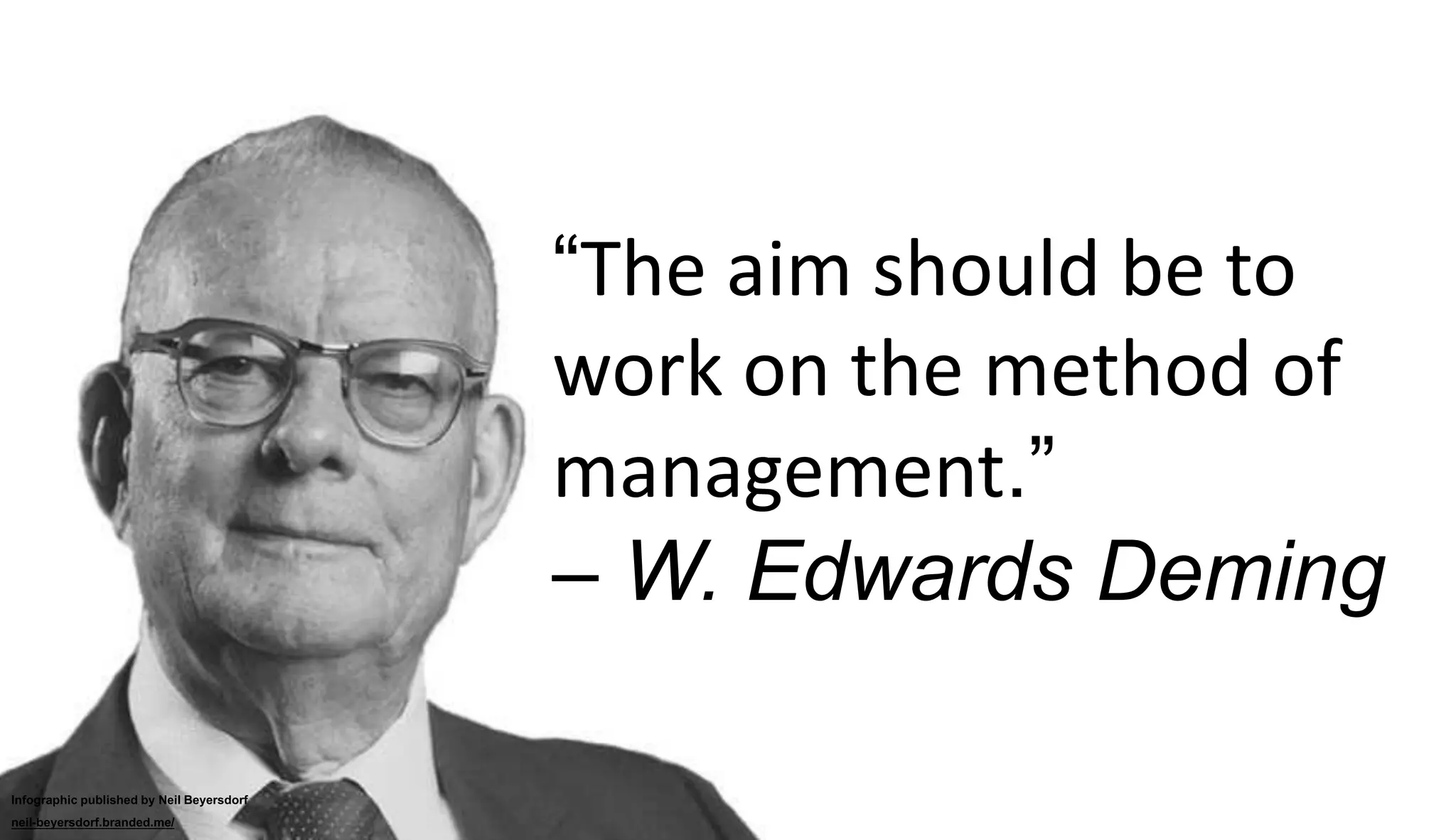 A Collection of Quotes from W. Edwards Deming | PDF