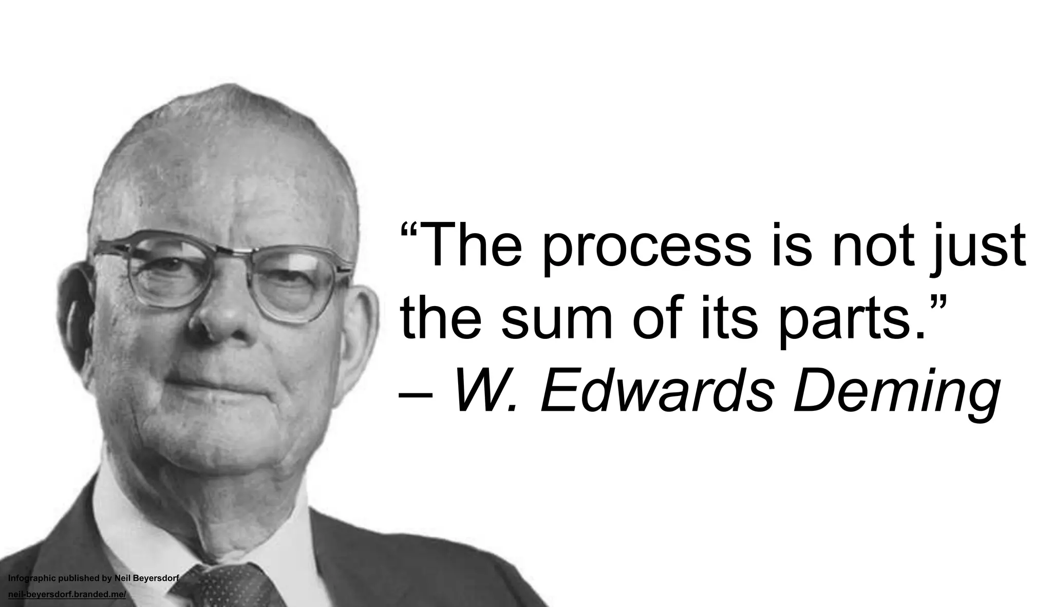 A Collection of Quotes from W. Edwards Deming | PDF