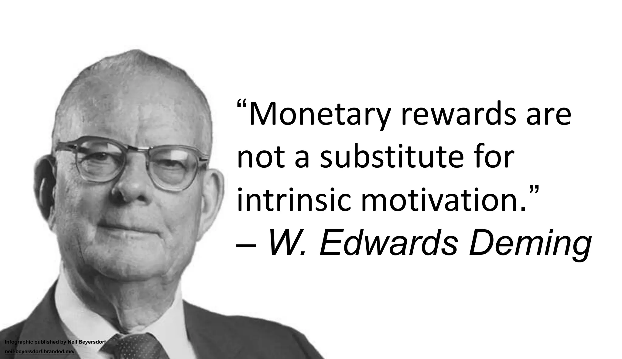 A Collection of Quotes from W. Edwards Deming | PPT