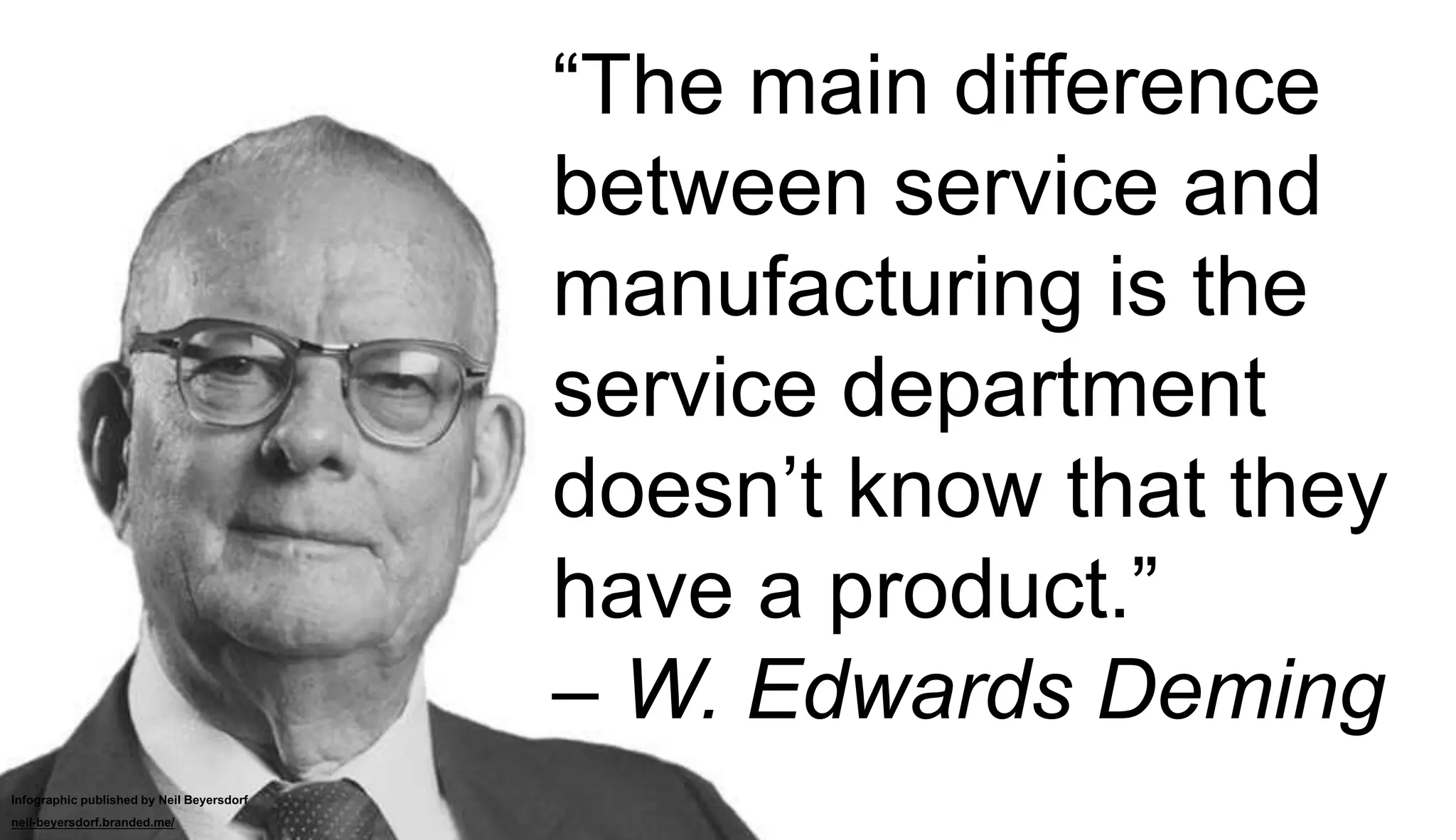 A Collection of Quotes from W. Edwards Deming | PDF