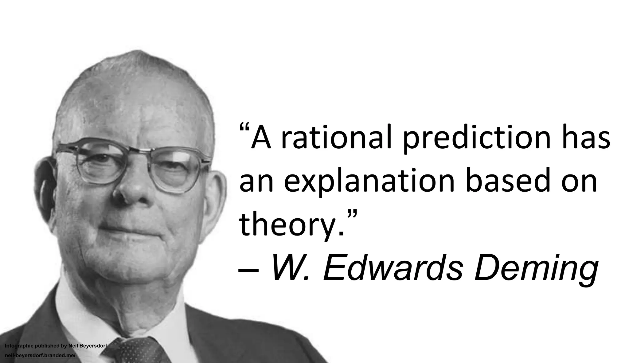 A Collection of Quotes from W. Edwards Deming | PDF
