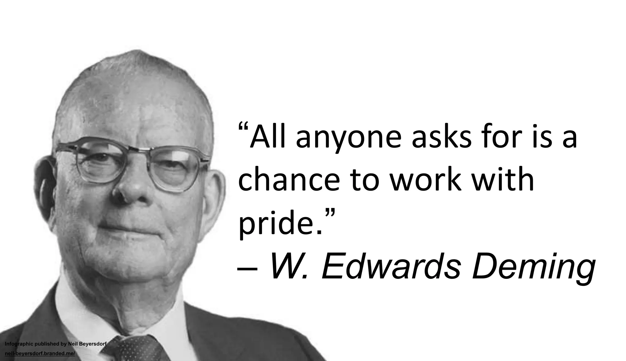 A Collection of Quotes from W. Edwards Deming | PDF