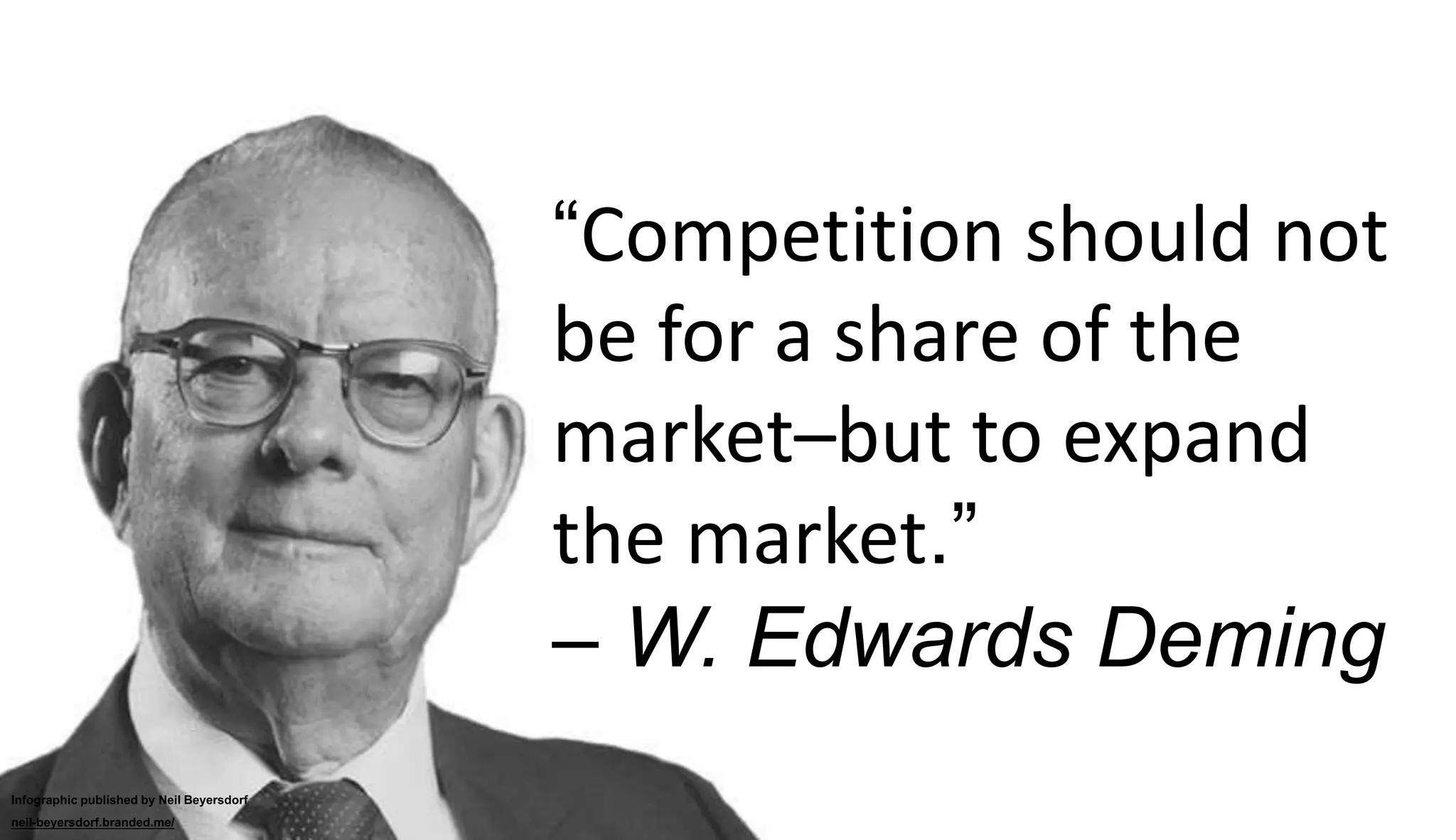 A Collection of Quotes from W. Edwards Deming | PDF