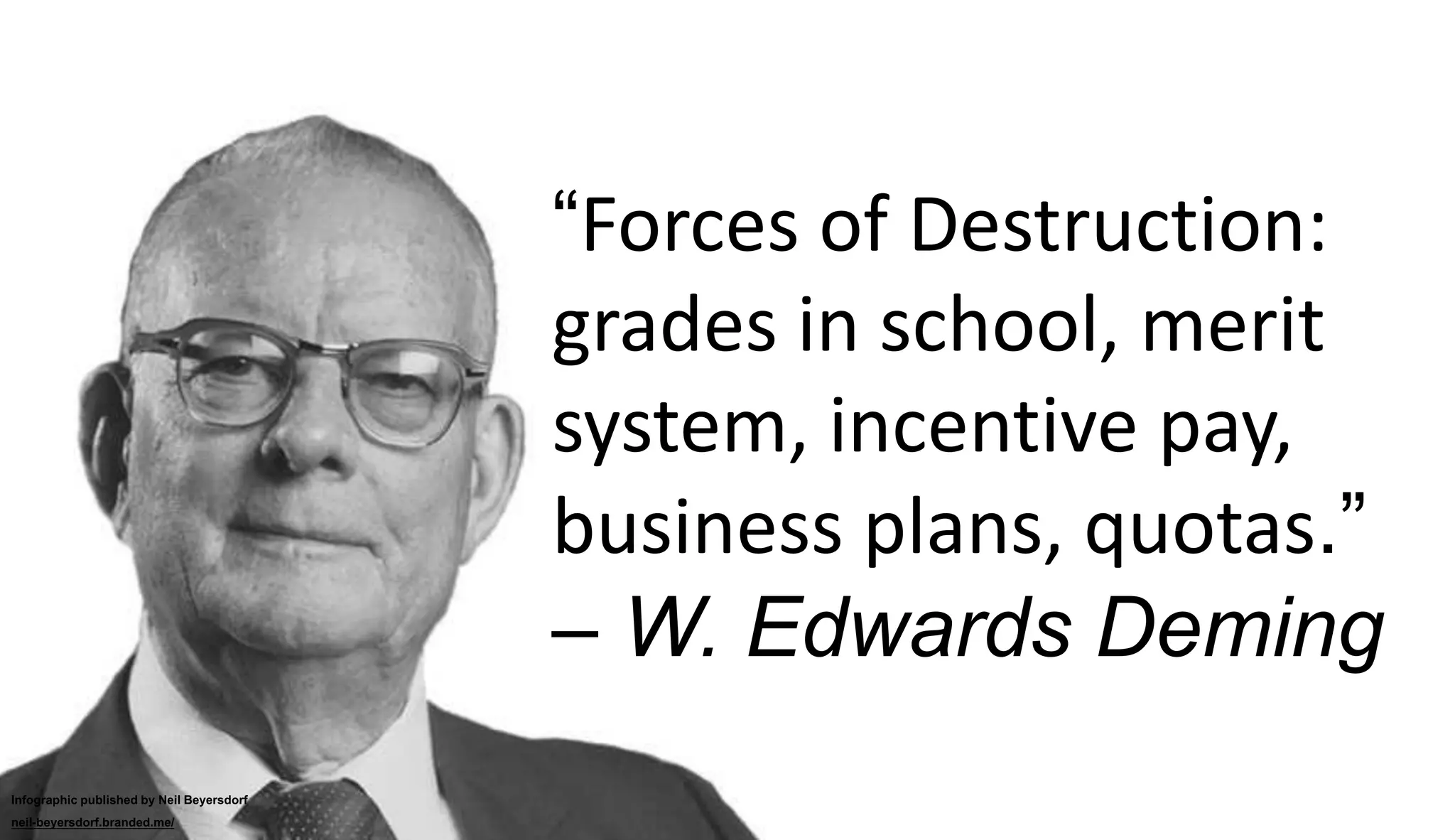 A Collection of Quotes from W. Edwards Deming | PDF