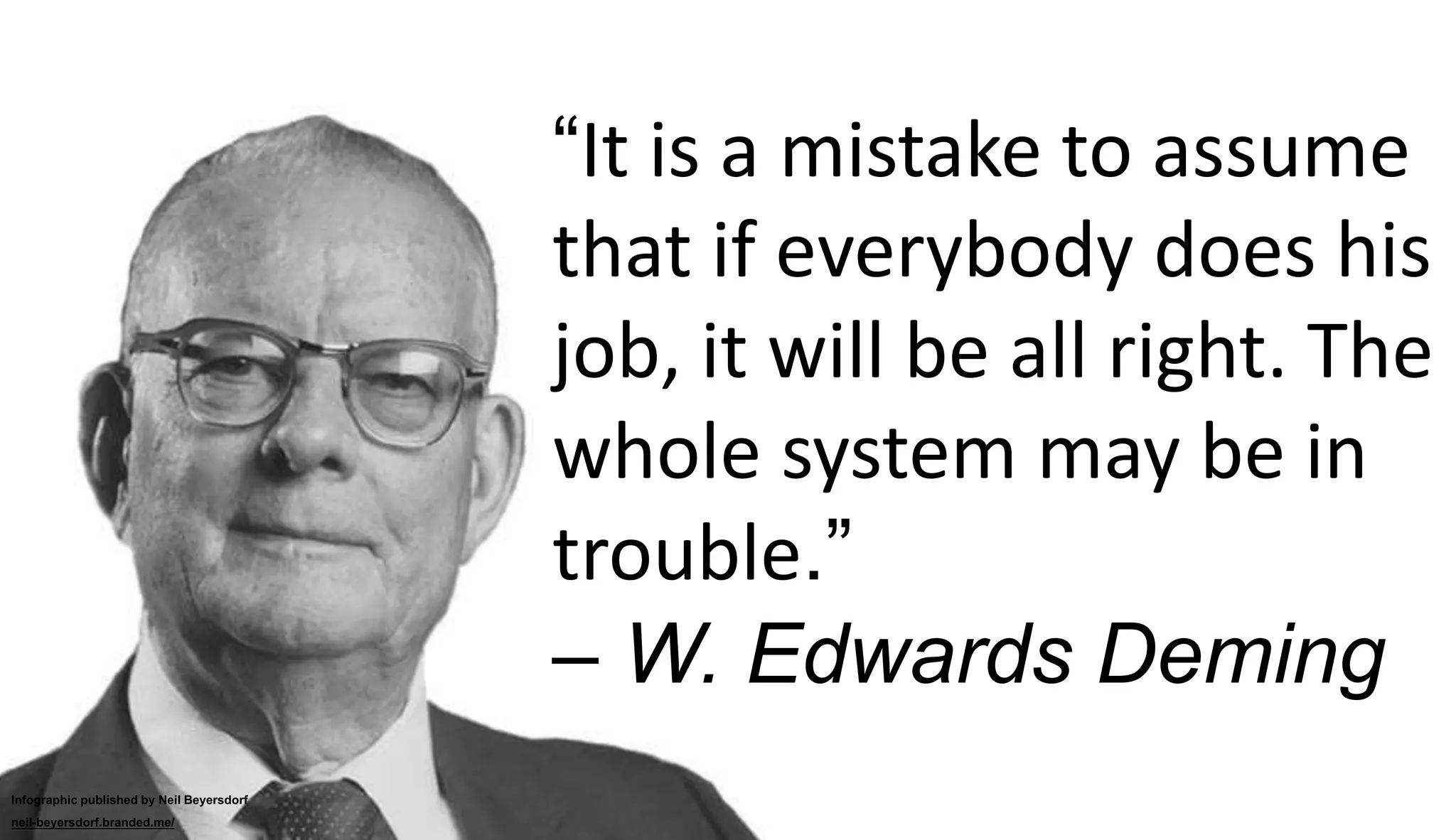 A Collection of Quotes from W. Edwards Deming | PDF