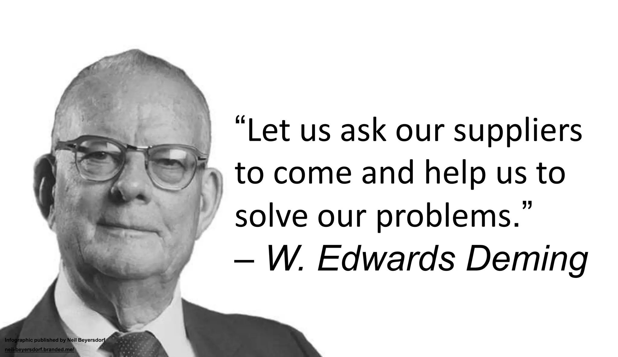 A Collection of Quotes from W. Edwards Deming | PDF