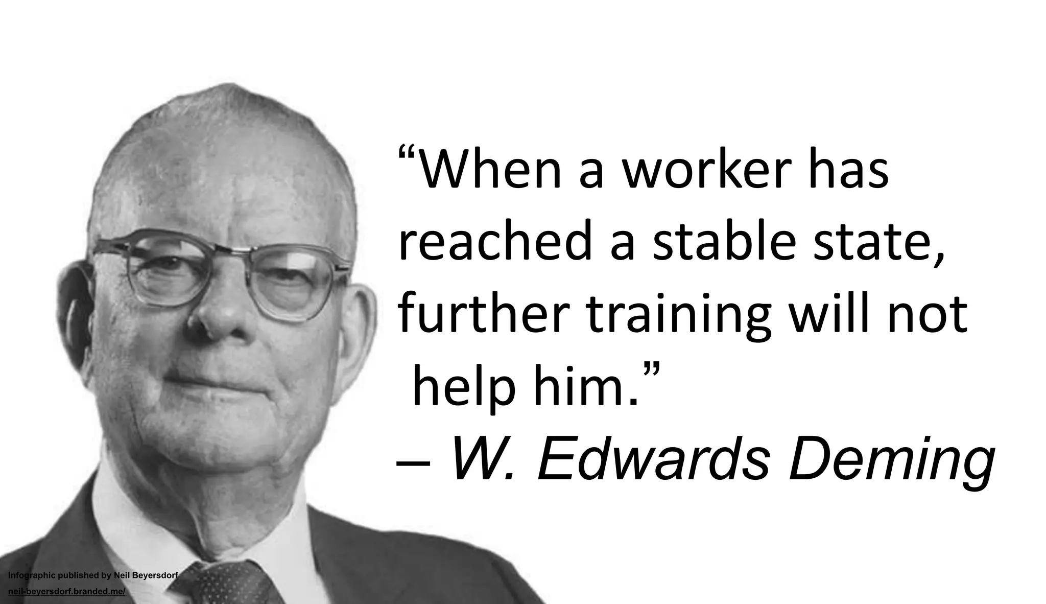 A Collection of Quotes from W. Edwards Deming | PDF