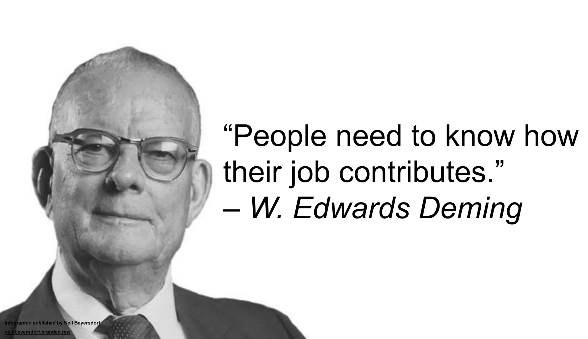 A Collection of Quotes from W. Edwards Deming | PDF