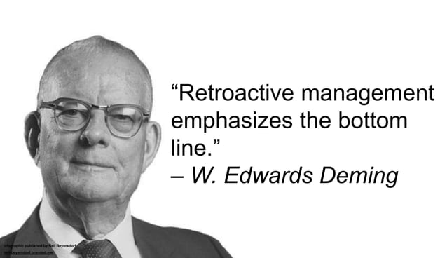 A Collection of Quotes from W. Edwards Deming | PDF