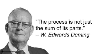 A Collection of Quotes from W. Edwards Deming | PDF