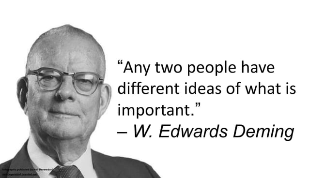 A Collection of Quotes from W. Edwards Deming | PDF