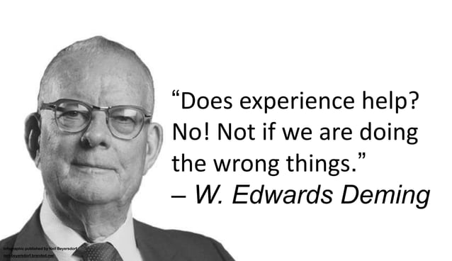 A Collection of Quotes from W. Edwards Deming | PDF