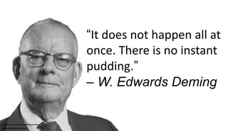 A Collection of Quotes from W. Edwards Deming | PDF