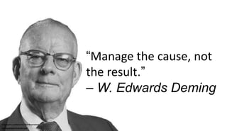 A Collection of Quotes from W. Edwards Deming | PDF