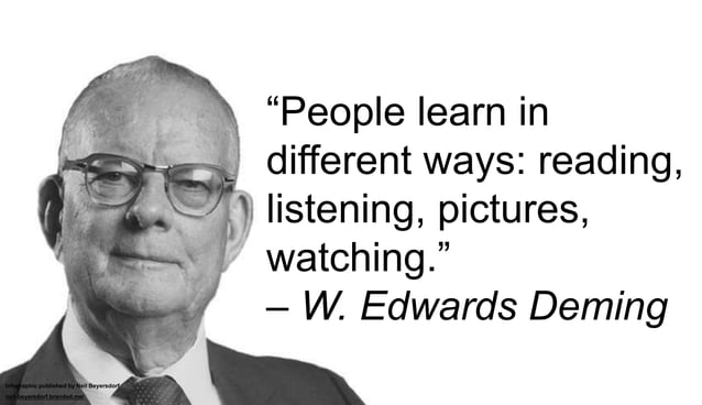 A Collection of Quotes from W. Edwards Deming | PDF
